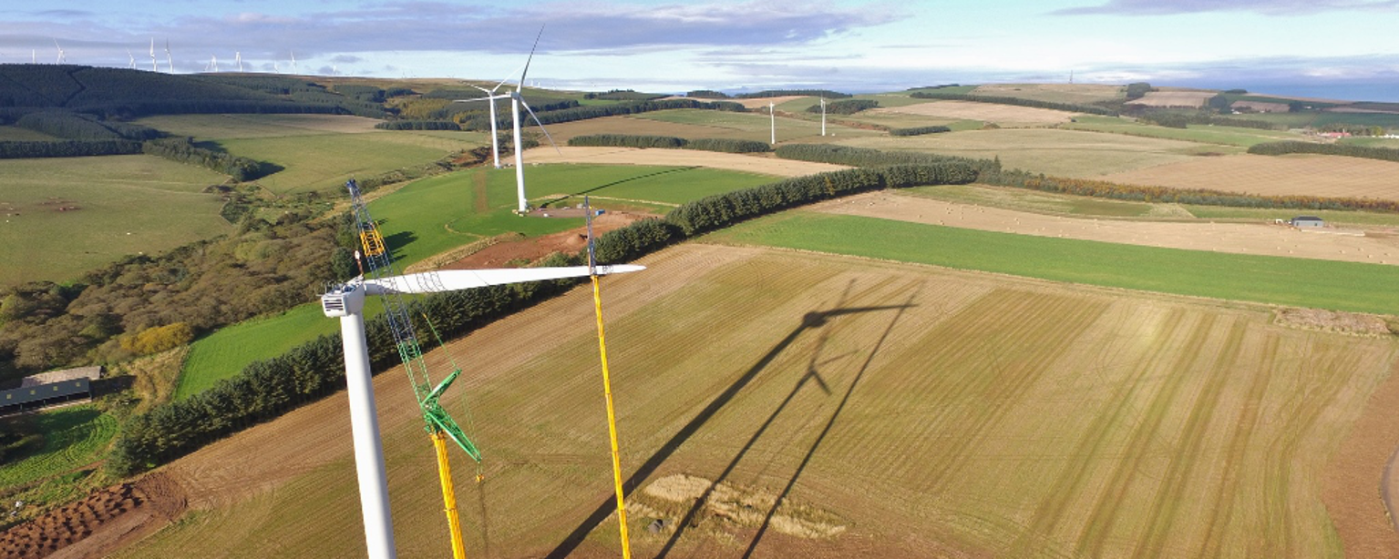 Wind-win situation | Triodos Bank