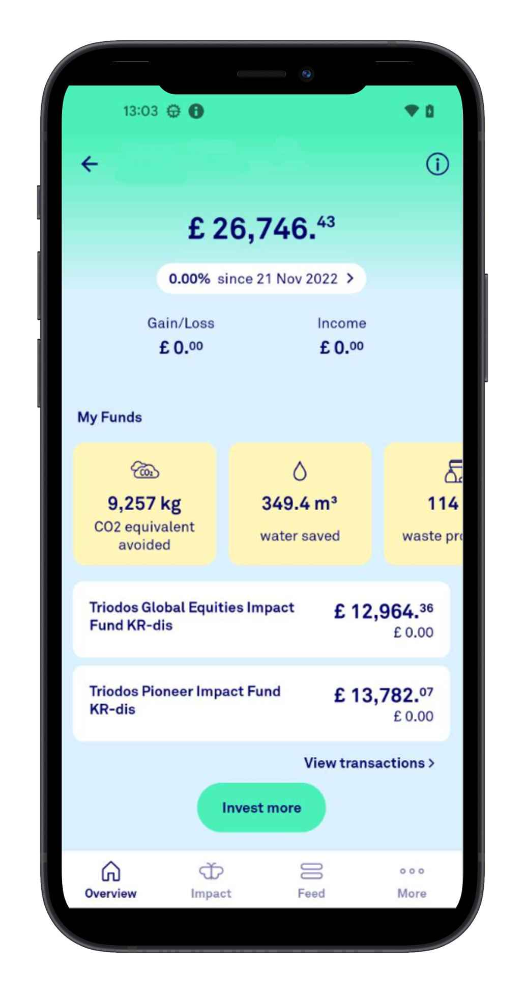 Triodos Impact Investments