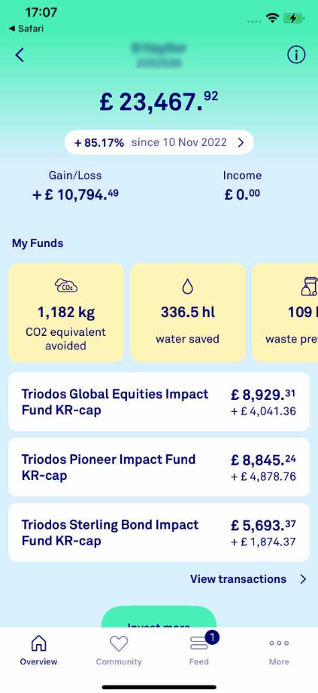 Triodos Impact Investments