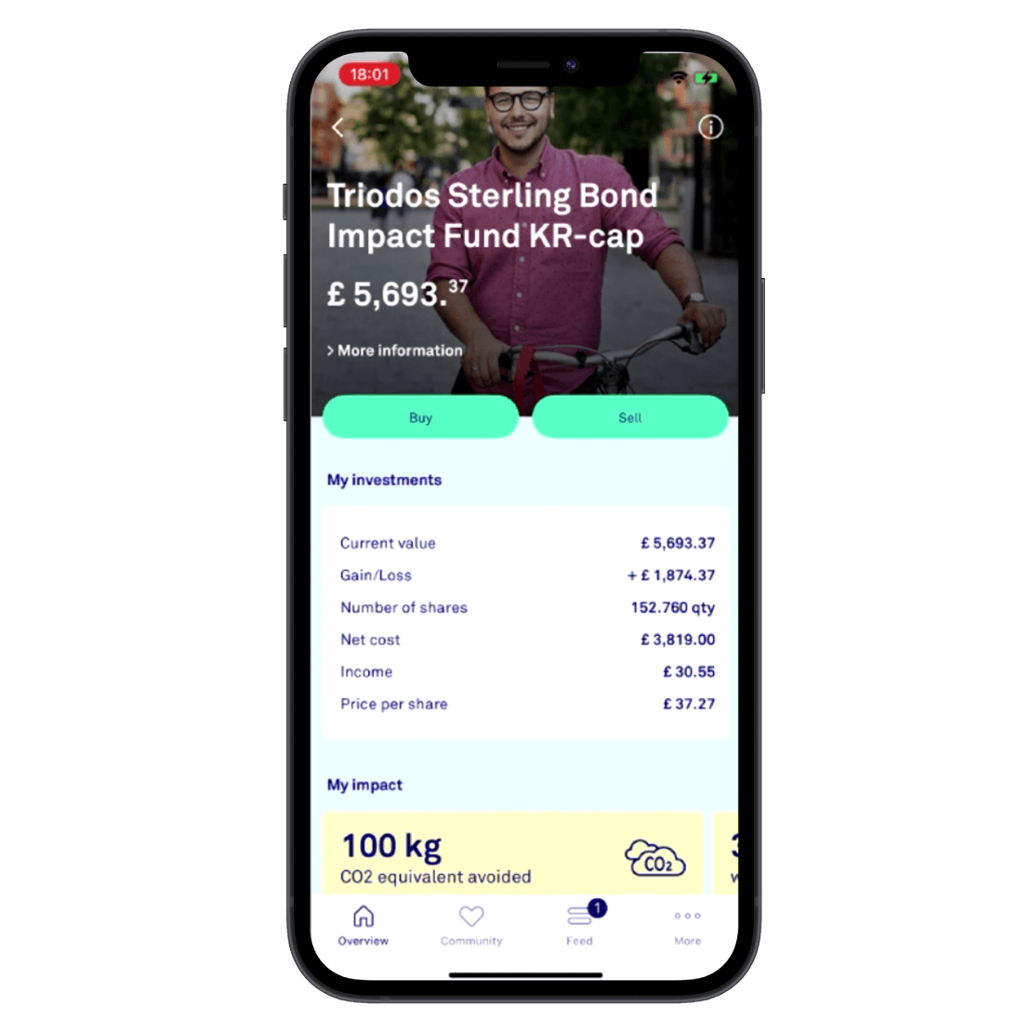 Triodos Impact Investments